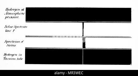 Sir William Huggins (1824-1910), President of the Royal Society (1900 ...