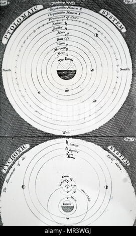 Ptolemaic system of the universe Stock Photo: 160932715 - Alamy