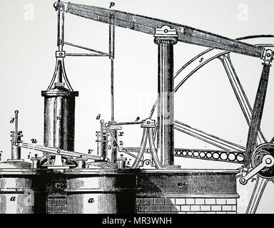Illustration depicting a closed-cycle heat engine with regenerator ...