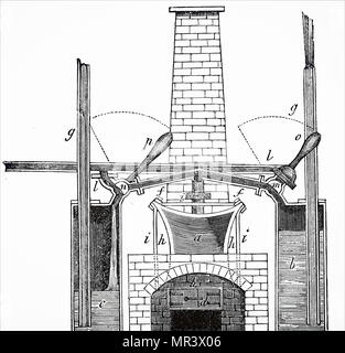 Diagram depicting the Marquess of Worcester's steam engine (1663) used ...