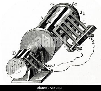 Engraving depicting Edison's automatic current regulator. Thomas Edison ...