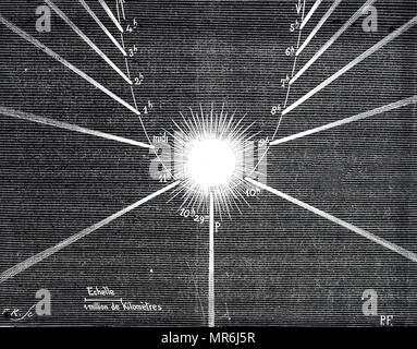 Great comet of 1843, illustration Stock Photo - Alamy