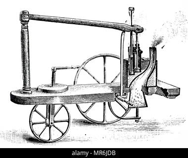 WILLIAM MURDOCH (1754-1839) Scottish engineer and inventor ...