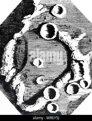 ROBERT HOOKE (1635-1703) English physicist and chemist. "Lectures ...