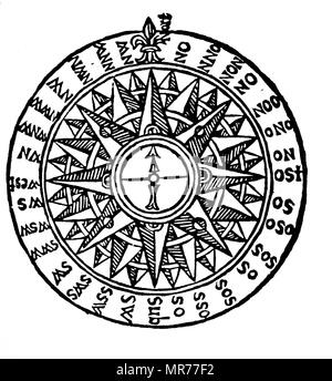 the compass rose Stock Photo - Alamy