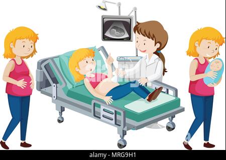 Pregnancy trimester infographic. Human growth stages new born baby ...