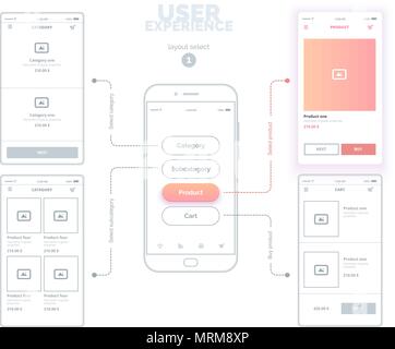 Website Wire frame Layouts UI Kits for Site map and Ux Design Stock Vector Image & Art - Alamy