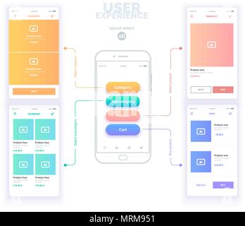 Website Wire frame Layouts UI Kits for Site map and Ux Design Stock Vector Image & Art - Alamy