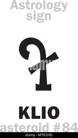 Astrology Alphabet: KLIO (muse of history), asteroid #84. Hieroglyphics ...