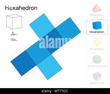 Paper model template of the five platonic solids, to make a three ...