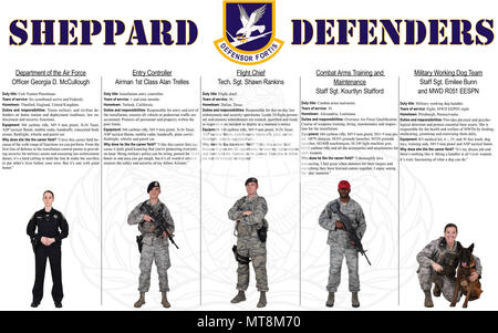Defenders of Sheppard Air Force Base's 82nd Security Forces Squadron ...