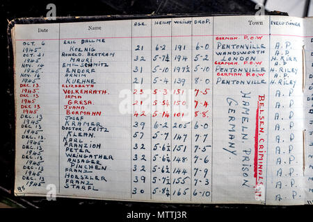 Notebook belonging to Albert Pierrepoint, the UK's most famous hangman ...