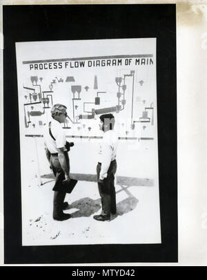 MISCELLANEOUS PHOTOS - Discussing diagram of factory machine Stock ...