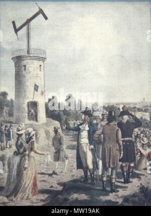 . English: Chappe's semaphore . 19th century. Unknown 122 Chappe ...