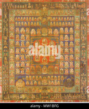 . English: Mandala of the Two Realms - Womb Realm Mandala, Uesugi Jinja ...