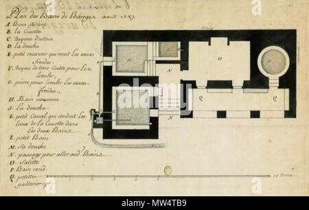 73 Barèges - Plan des thermes en Aout 1689 Stock Photo - Alamy