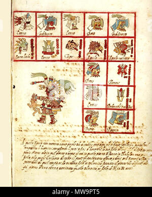 136 Codex Ríos (folio 16r Stock Photo - Alamy