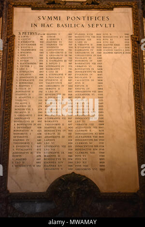 A list of all the Popes at St Peters basilica in the Vatican , Italy ...