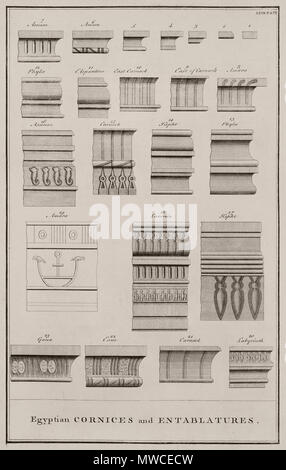 Egyptian cornices and entablatures Pococke Richard 1743 Stock Photo - Alamy