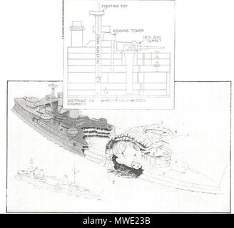 Explosion effect on the battleship Liberte Stock Photo - Alamy