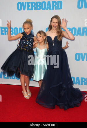 Alyvia Alyn Lind, Payton Lepinski, Hannah Nordberg 04/30/2018 The Los ...