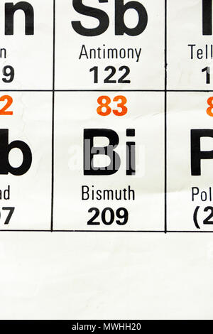 Bismuth chemical element periodic table science symbol Stock Photo - Alamy