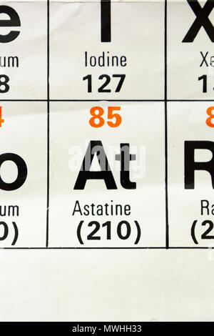 Astatine (At) symbol chemical element of the periodic table, 3D ...