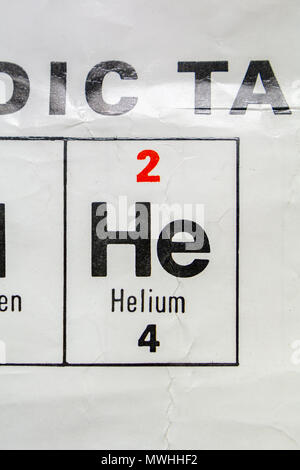 Helium chemical element periodic table science symbol Stock Photo - Alamy