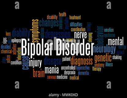 Bipolar disorder word cloud concept on white background Stock Photo - Alamy