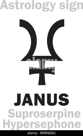 Astrology Alphabet: JANUS, 12th hypothetic giant planet (behind Pluto ...