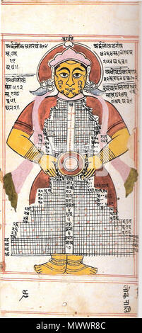 . English: Shape of Universe as per Jain cosmology in form of a cosmic ...