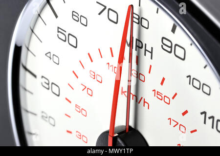 speedometer at 80 MPH Stock Photo - Alamy