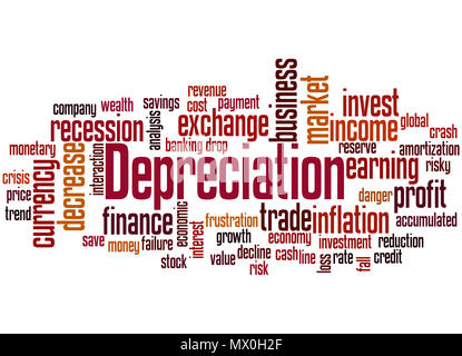 Depreciation word cloud concept on sphere white background Stock Photo ...