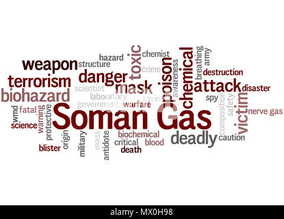 Soman nerve agent word cloud concept on white background Stock Photo ...