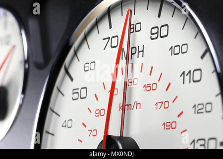 speedometer at 80 MPH Stock Photo - Alamy
