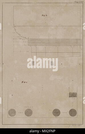 The architectural drawings by James Stuart and Nicholas Revett from ...