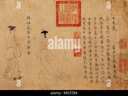 Admonitions Scroll Scene 4 (Song copy Stock Photo - Alamy