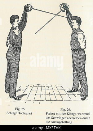 . English: Standard situation of attack and defence in German academic ...