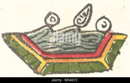 . The Aztec day sign atl (water). 16th century. Unknown 53 Atl3 Stock ...