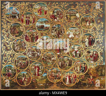 . Babenberg Family Tree . central part of the tryptych . between 1489 ...