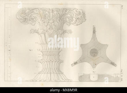 Fig 1 Développement du grand fleuron qui couronne la coupole Fig 2 Plan ...