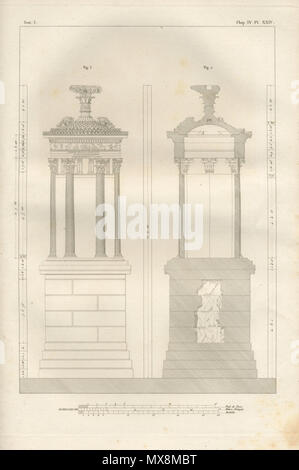 Fig I Elévation du monument Fig 2 Coupe du monument - Stuart James ...