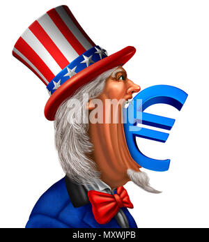 Concept: Trade protectionism by the United States of America by ...