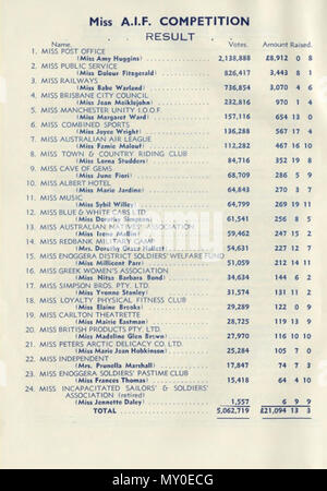 Souvenier Programme of the AIF Competition - Page 6 Stock Photo - Alamy