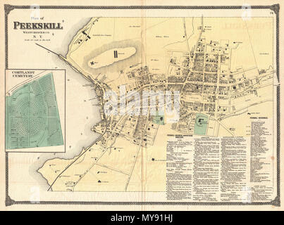 Map of Peekskill. 1867 Stock Photo - Alamy