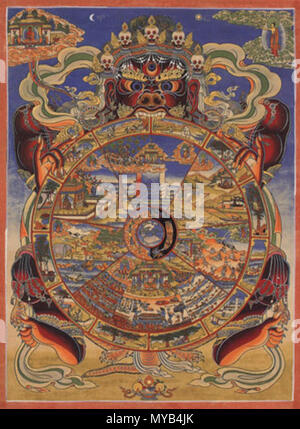 Wheel of Samsara — Symbol of Reincarnation, the cycle of death and ...