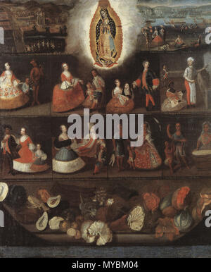 A casta painting by Luis de Mena from the 18th century, portraying the ...