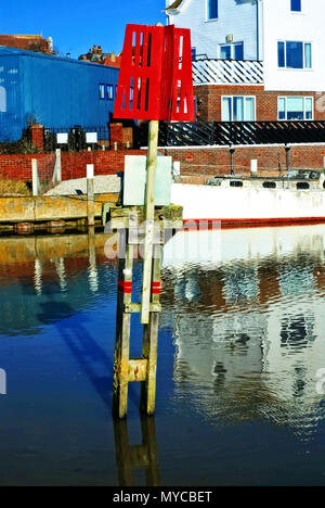 Water depth marker in river with scale Stock Photo - Alamy