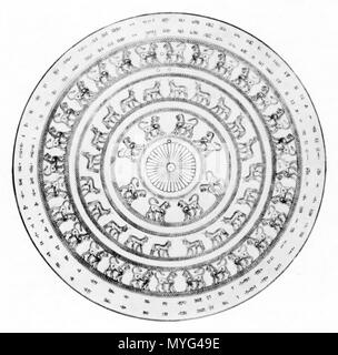 An ancient bronze shield combat armor Stock Photo - Alamy
