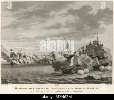 French Revolutionary Wars. War of the First Coalition (1792-1797 ...